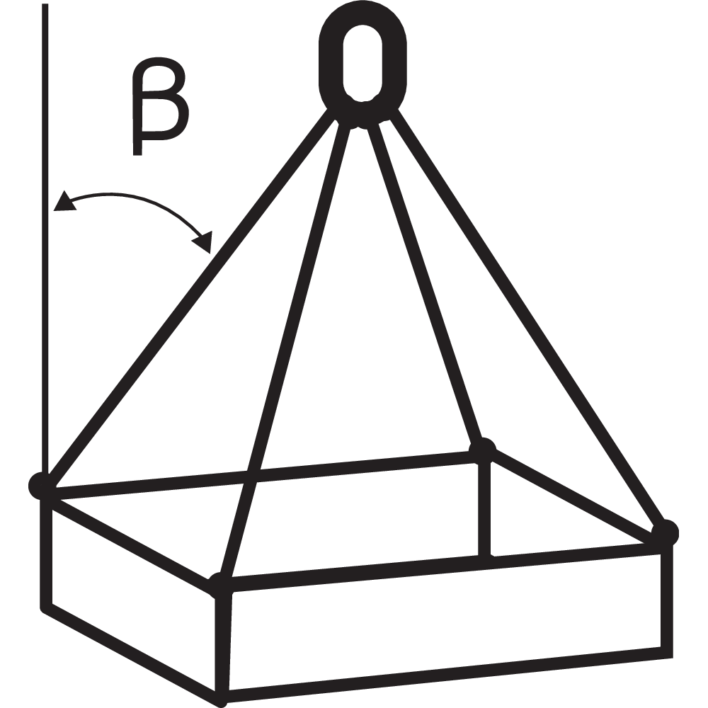 Chain sling technical information | Certex Estonia